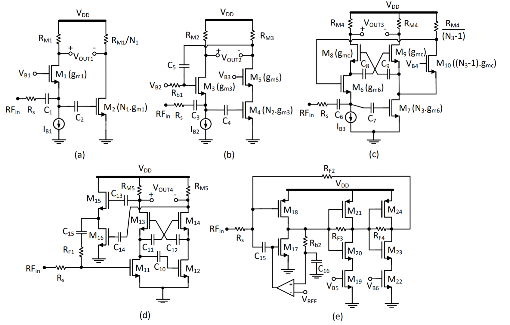 Inductorless Low Power Wideband Push-Pull Balun LNA with Dual-Stage Noise Cancellation and ...